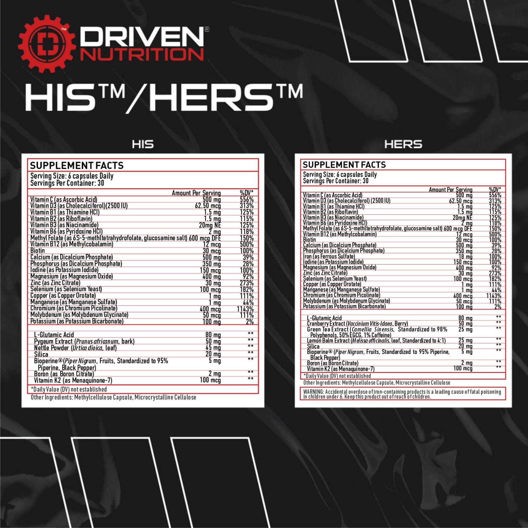 HIS™ / HERS™ - Full-Spectrum Multivitamins